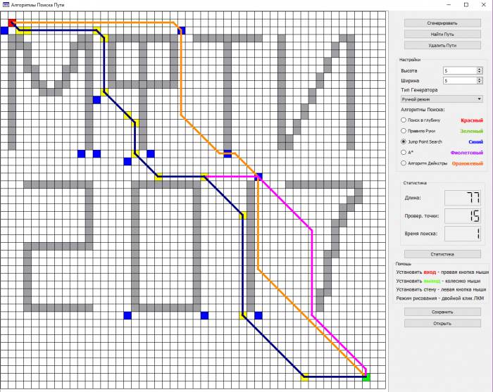MIPT Qualifying events