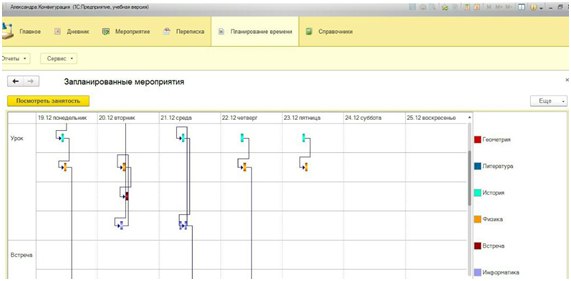 MIPT Qualifying events