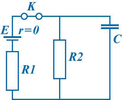 MIPT Qualifying events